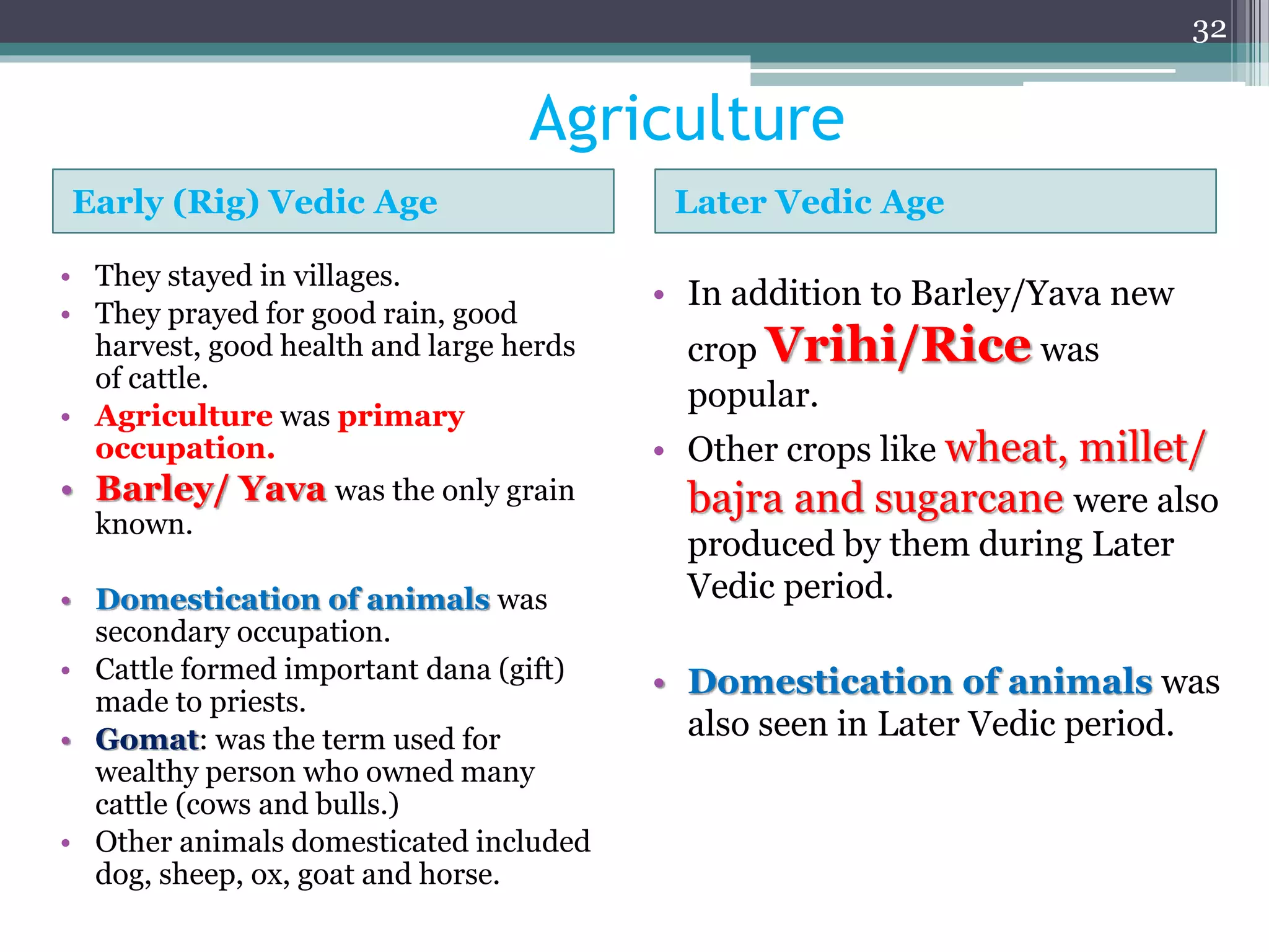 The Vedic Period | PPTX