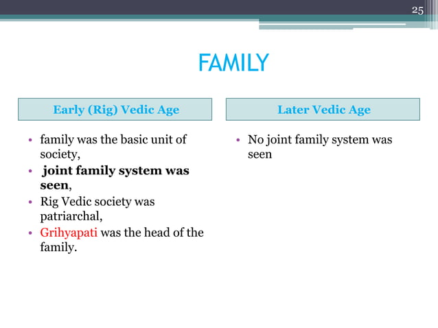 The Vedic Period | PPTX | Hinduism | Religion & Spirituality
