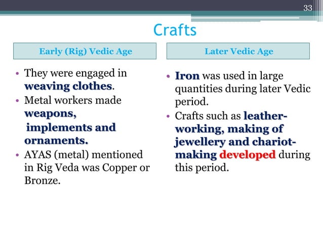 The Vedic Period | PPTX | Hinduism | Religion & Spirituality