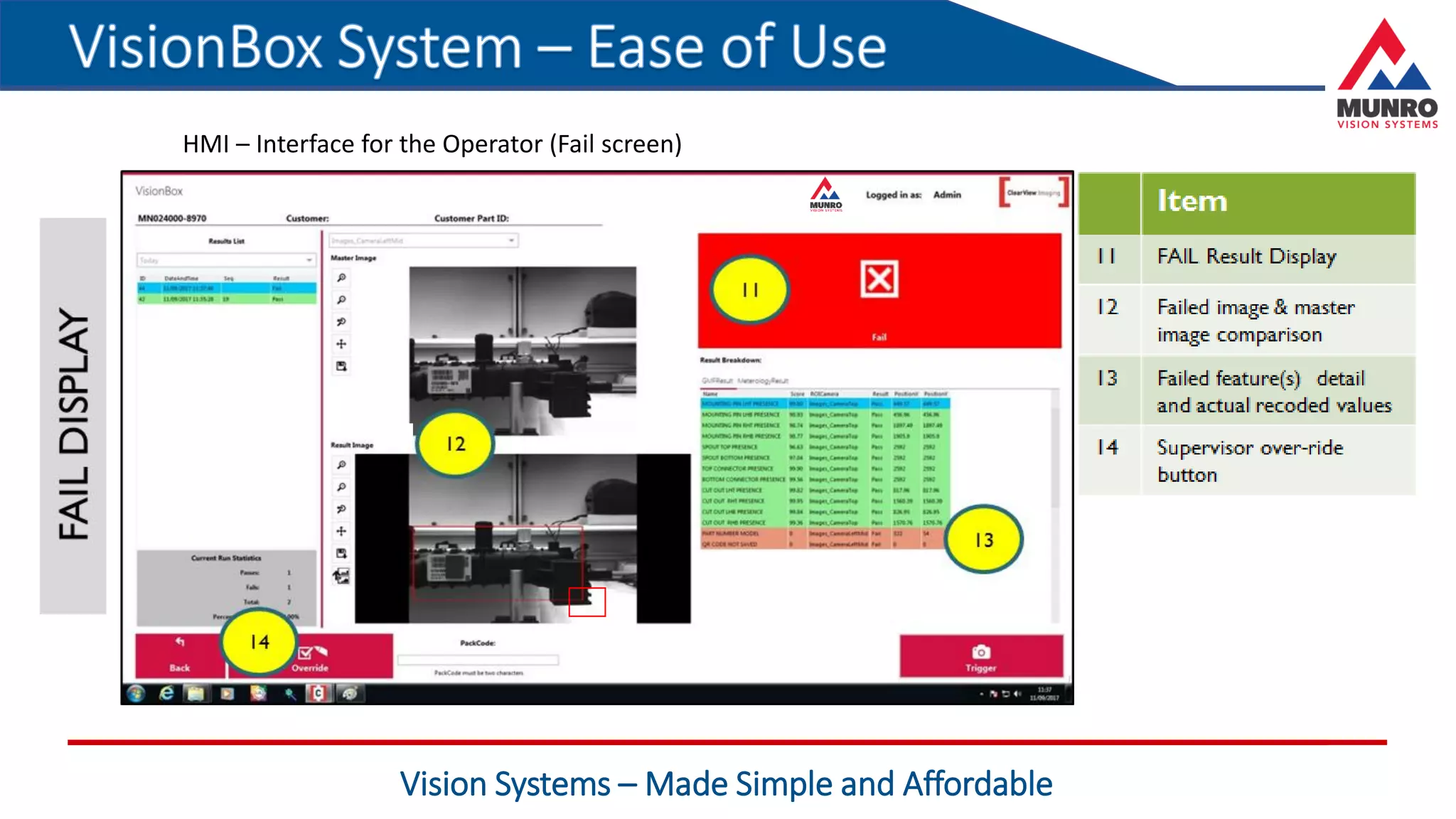 Vision Box: Simplified multi-camera quality inspection | PPT