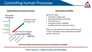 Vision Box: Simplified multi-camera quality inspection | PPT