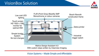 Vision Box: Simplified multi-camera quality inspection | PPT