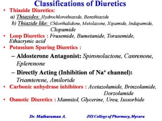 Classification Of Diuretic Drugs- Easy Notes Diuretics Part, 45% OFF