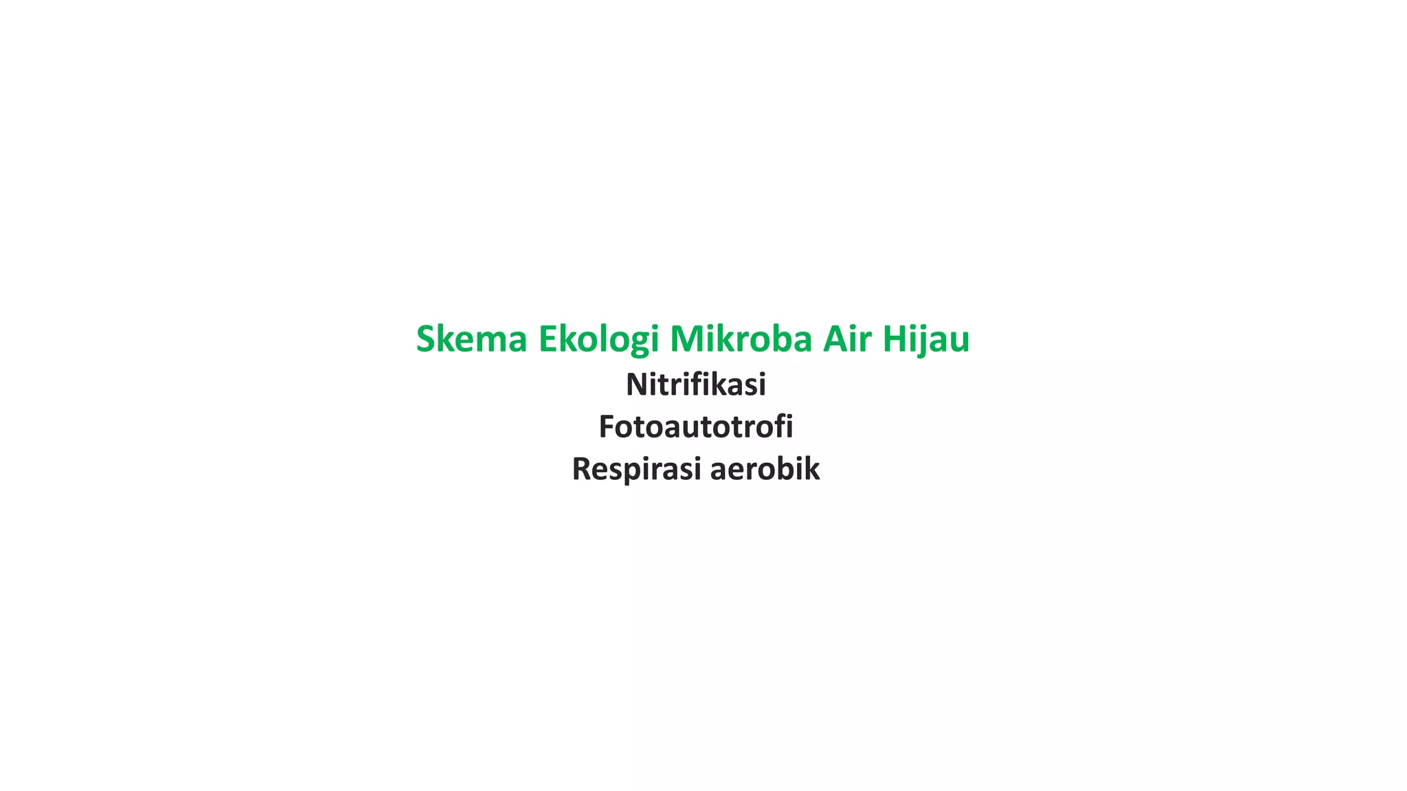 Biokimia Akuakultur II. Kualitas Air dan Metabolisme | PPTX