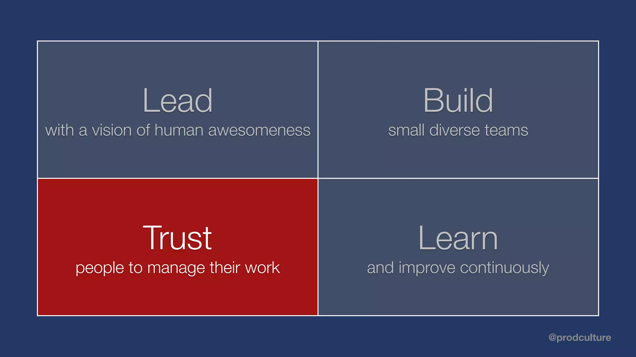 BoSEU18 | Bruce McCarthy | Product Culture Eats Execution Culture | PPT