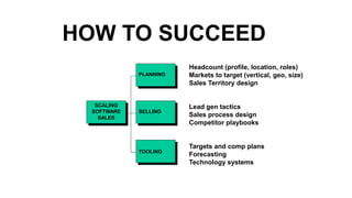 Stephen Allott (Seedcamp) - Rules & Tools For Scaling Software Sales | PPT