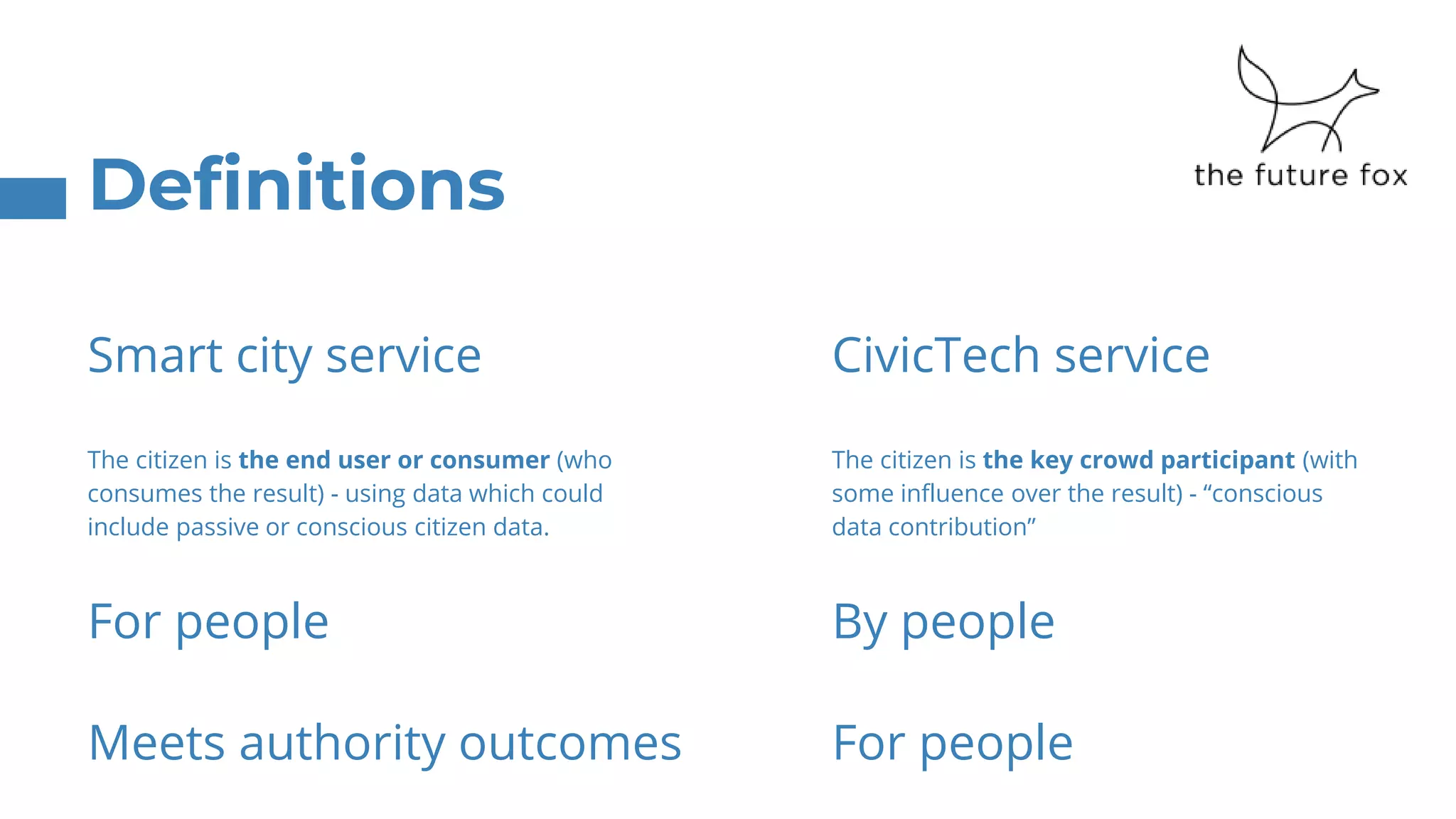 Smart Cities vs. Civic Tech: an analysis (Annette Jezierska and German ...