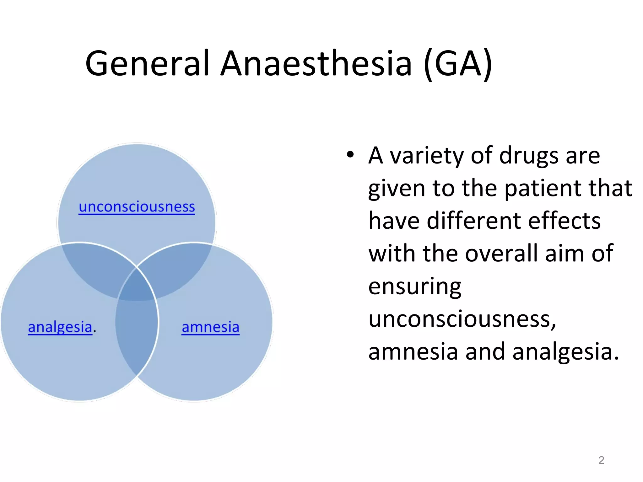 General Anaesthesia In Maxillofacial Surgery. Overview | PPT