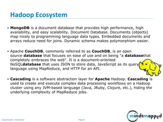 Hadoop - HDFS | PPT