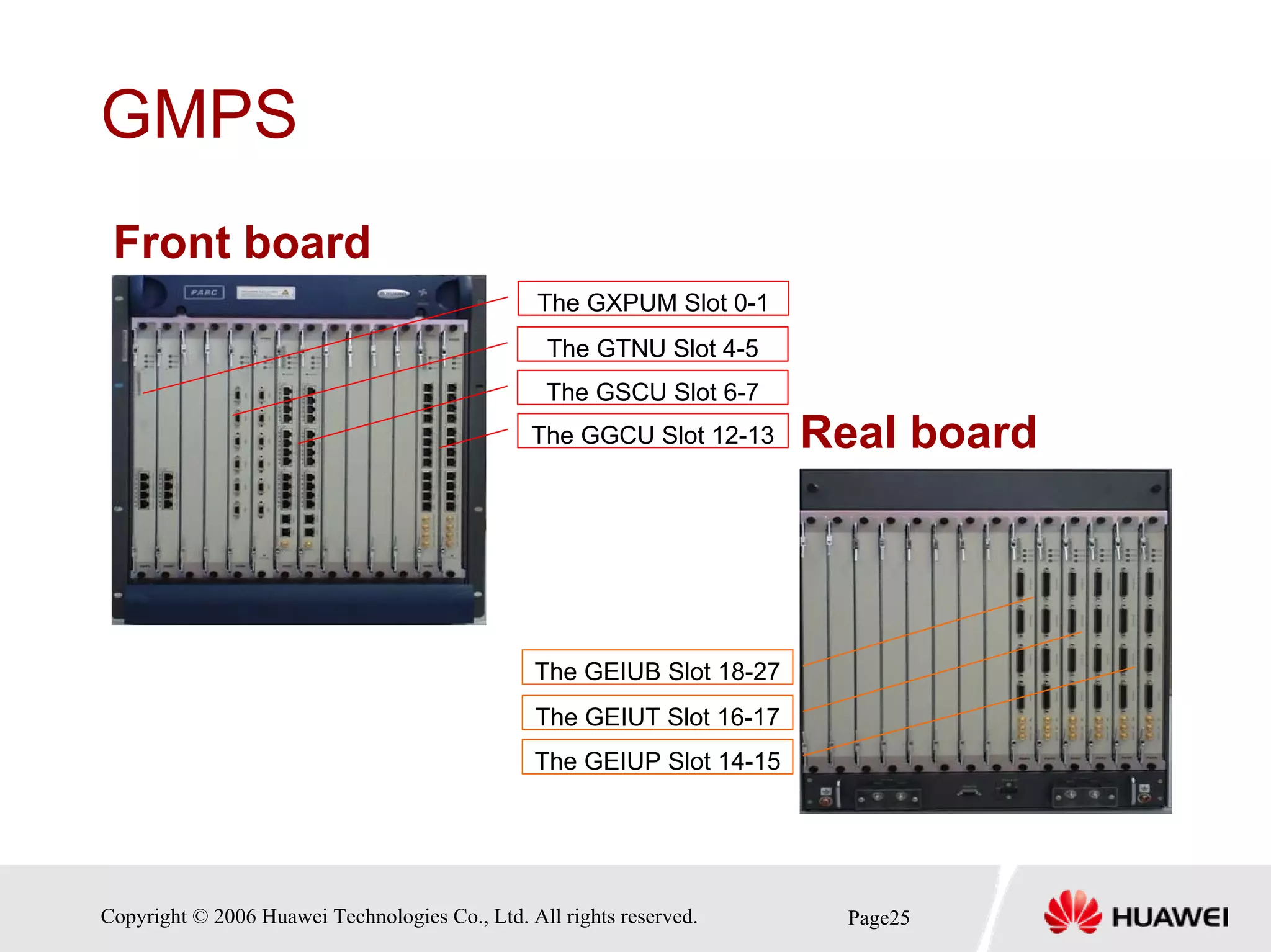 2.omd101010 bsc6000 hardware structure issue1.0 | PDF | Operating ...
