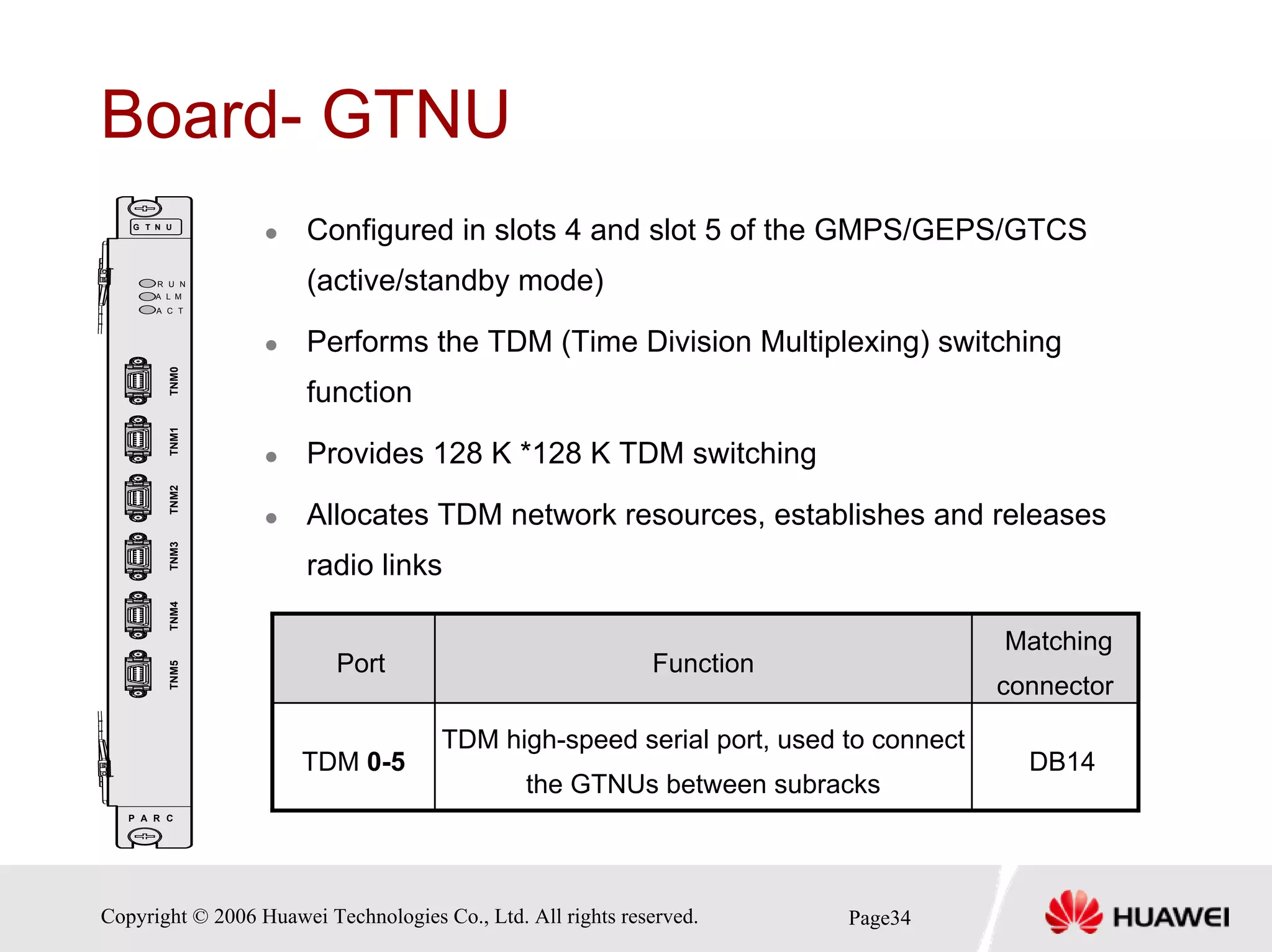 2.omd101010 bsc6000 hardware structure issue1.0 | PDF | Operating ...