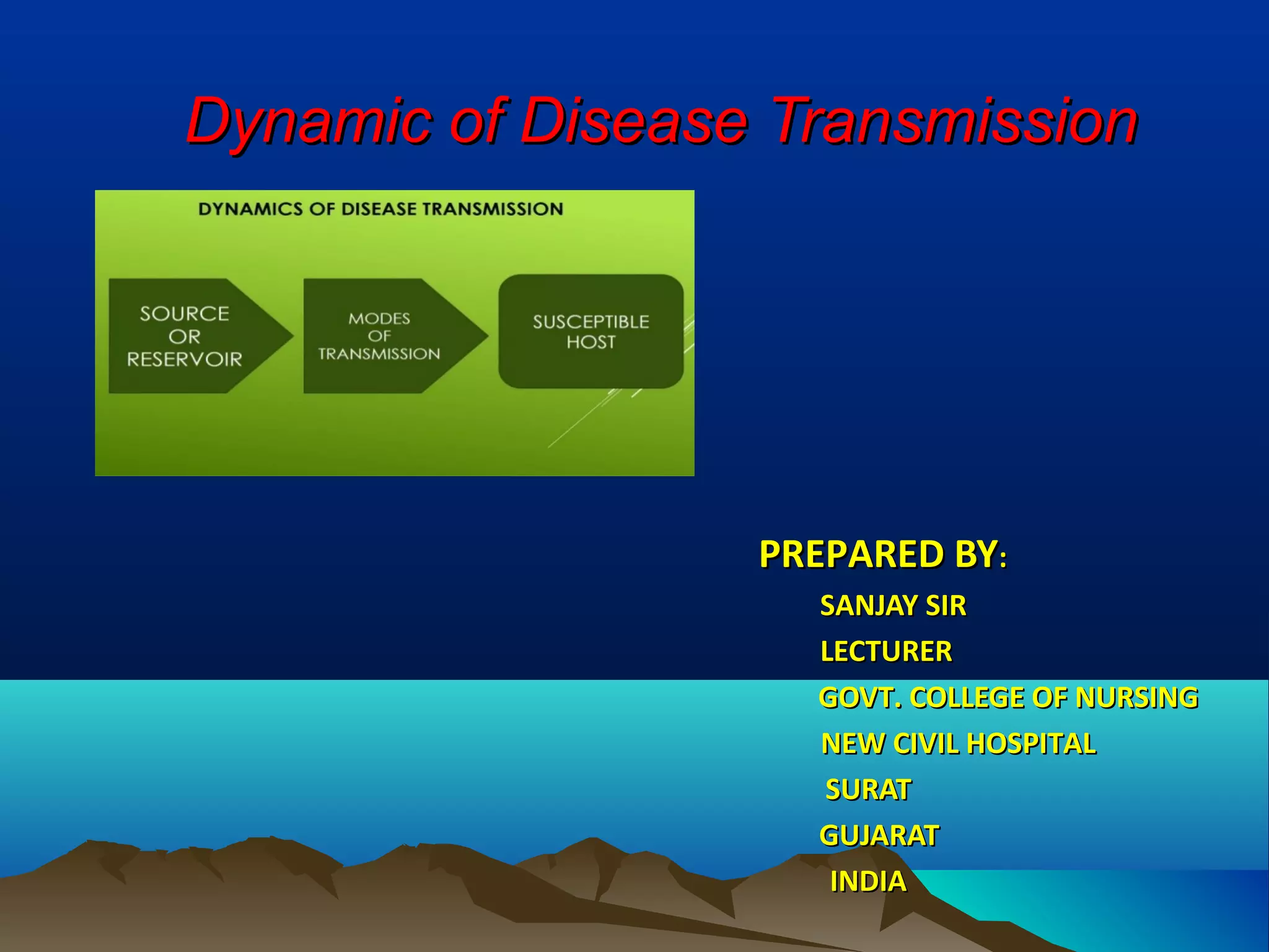 2. unit no iii dynamic of disease, Community Health Nursing | PPT