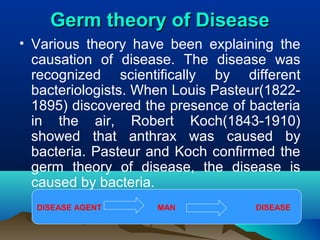 2. unit no iii dynamic of disease, Community Health Nursing | PPT