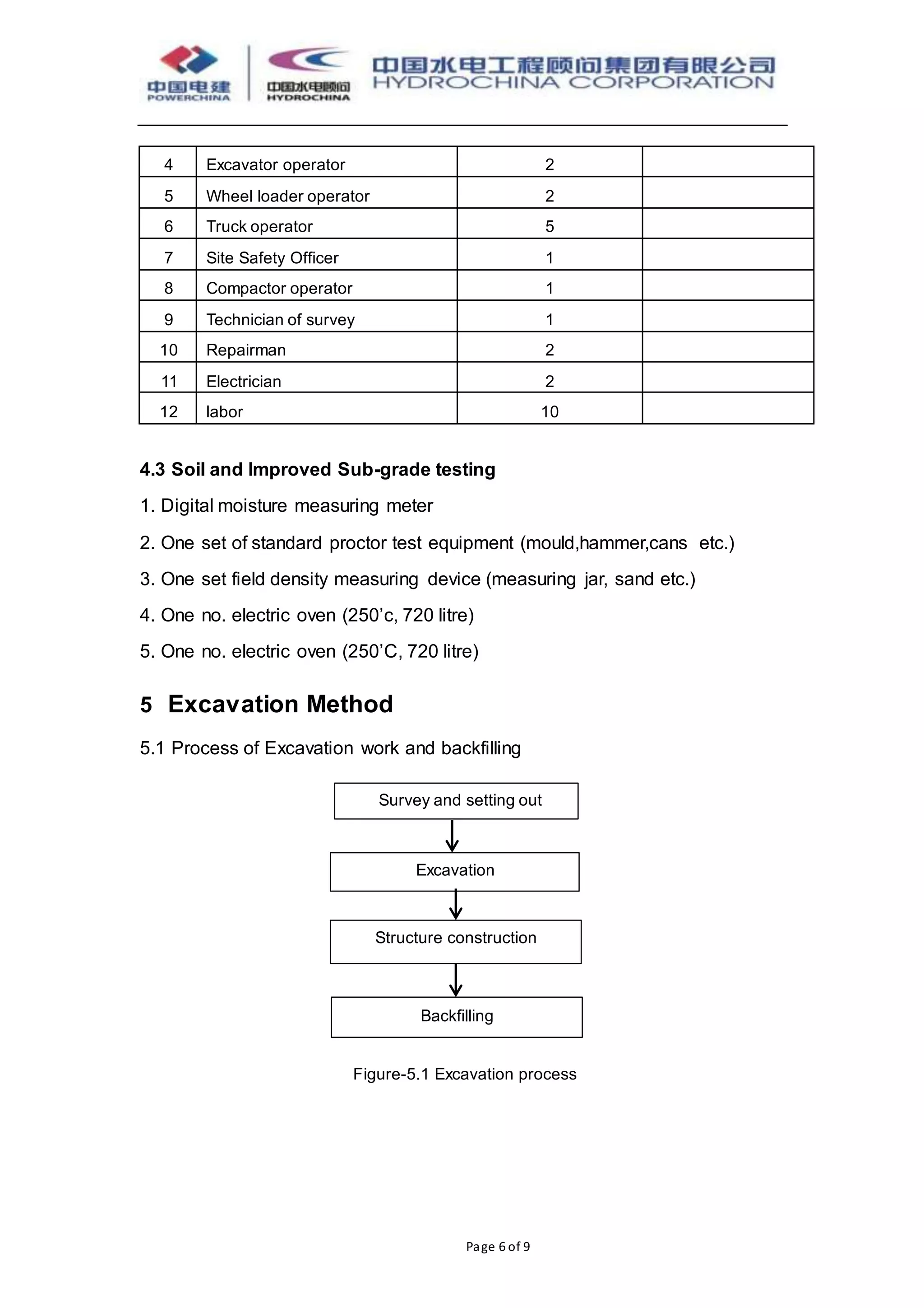 Method statement for structure excavation | DOCX