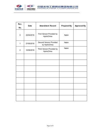 Method statement for structure excavation | DOCX