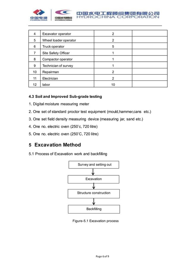 Method statement for structure excavation | DOCX