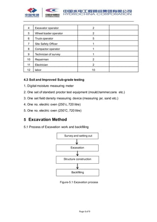 Method statement for structure excavation | PDF