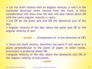 Gyroscopic effect on rotor | PPTX