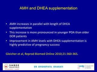 Ovarian Reserve - Testing & Management - Dr Dhorepatil Bharati | PPTX