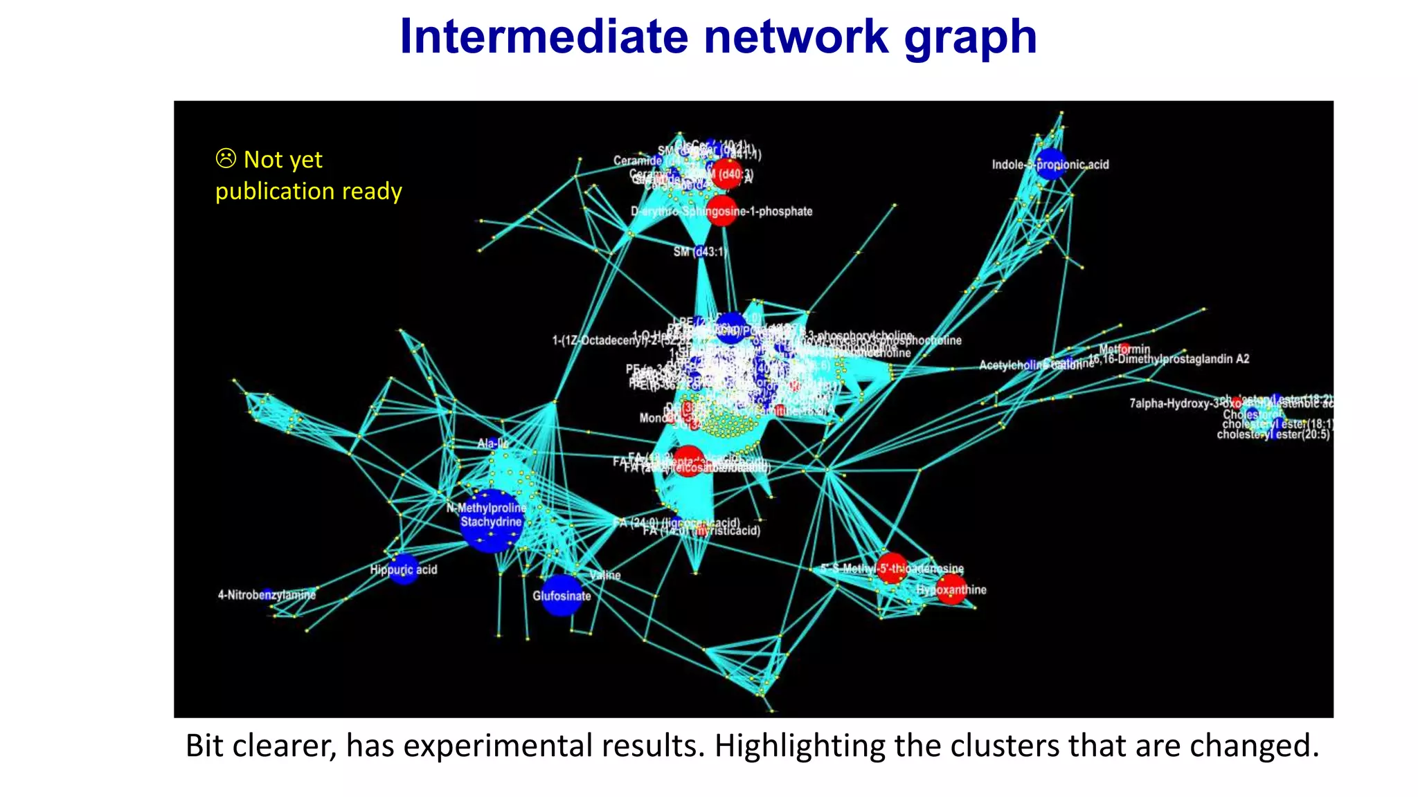 How to use MetaMapp and ChemRICH software for metabolomics ? | PPTX