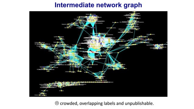 How to use MetaMapp and ChemRICH software for metabolomics ? | PPTX