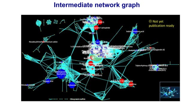 How to use MetaMapp and ChemRICH software for metabolomics ? | PPTX