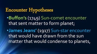 Hypothesis For Solar System Project
