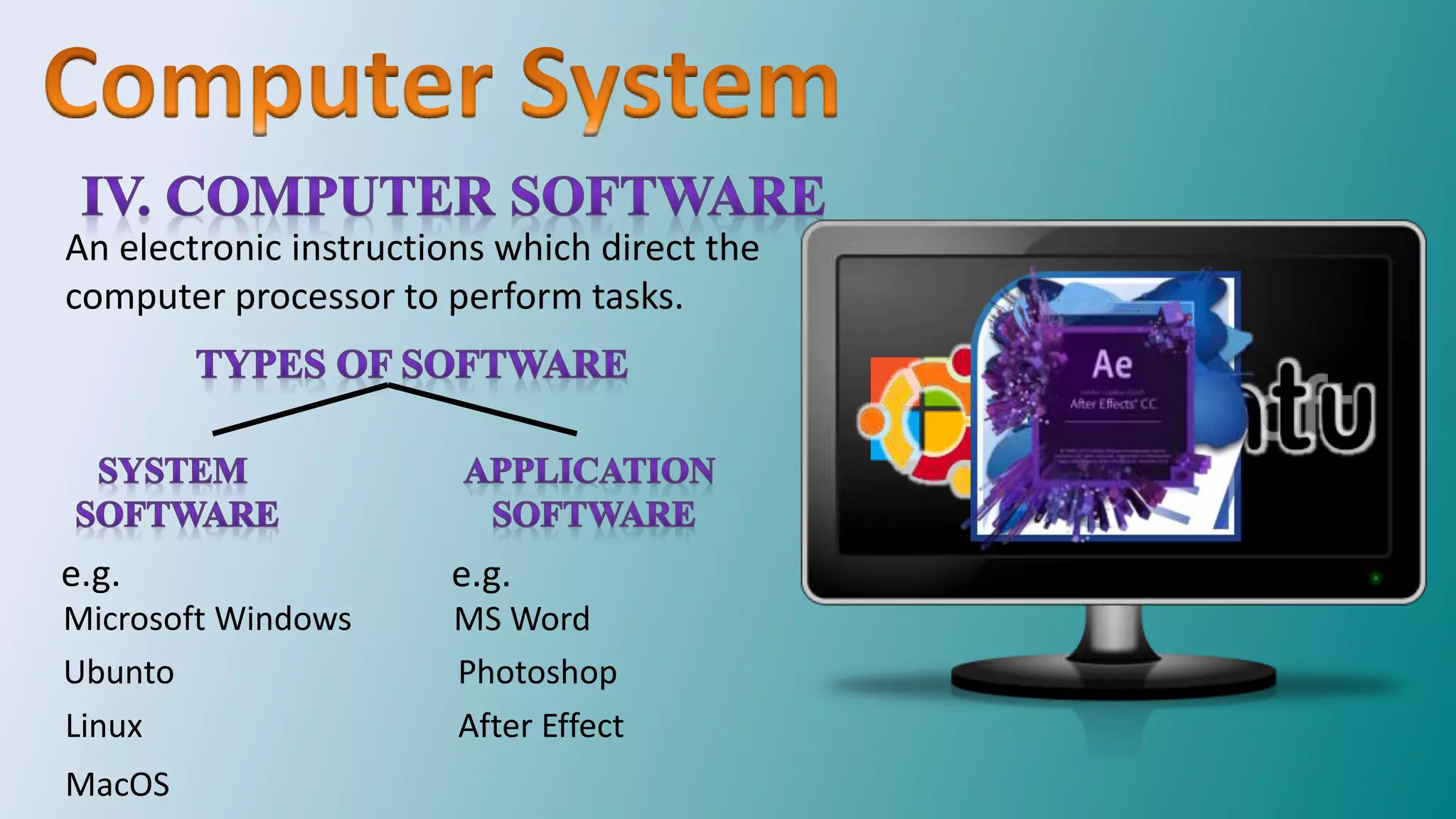 Hardware Components | PPTX