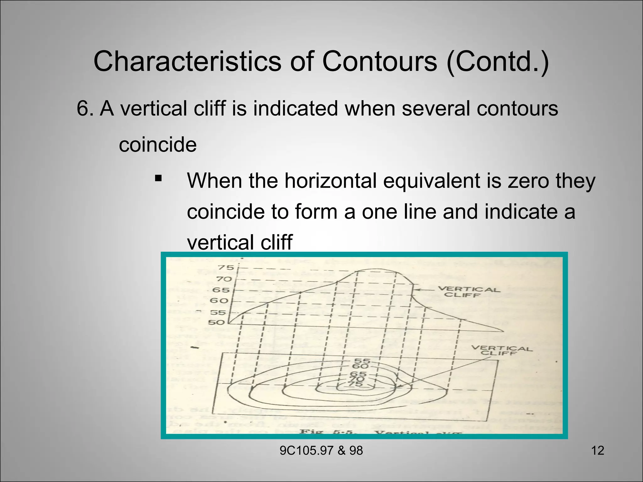 2.characteristics of countours | PPT