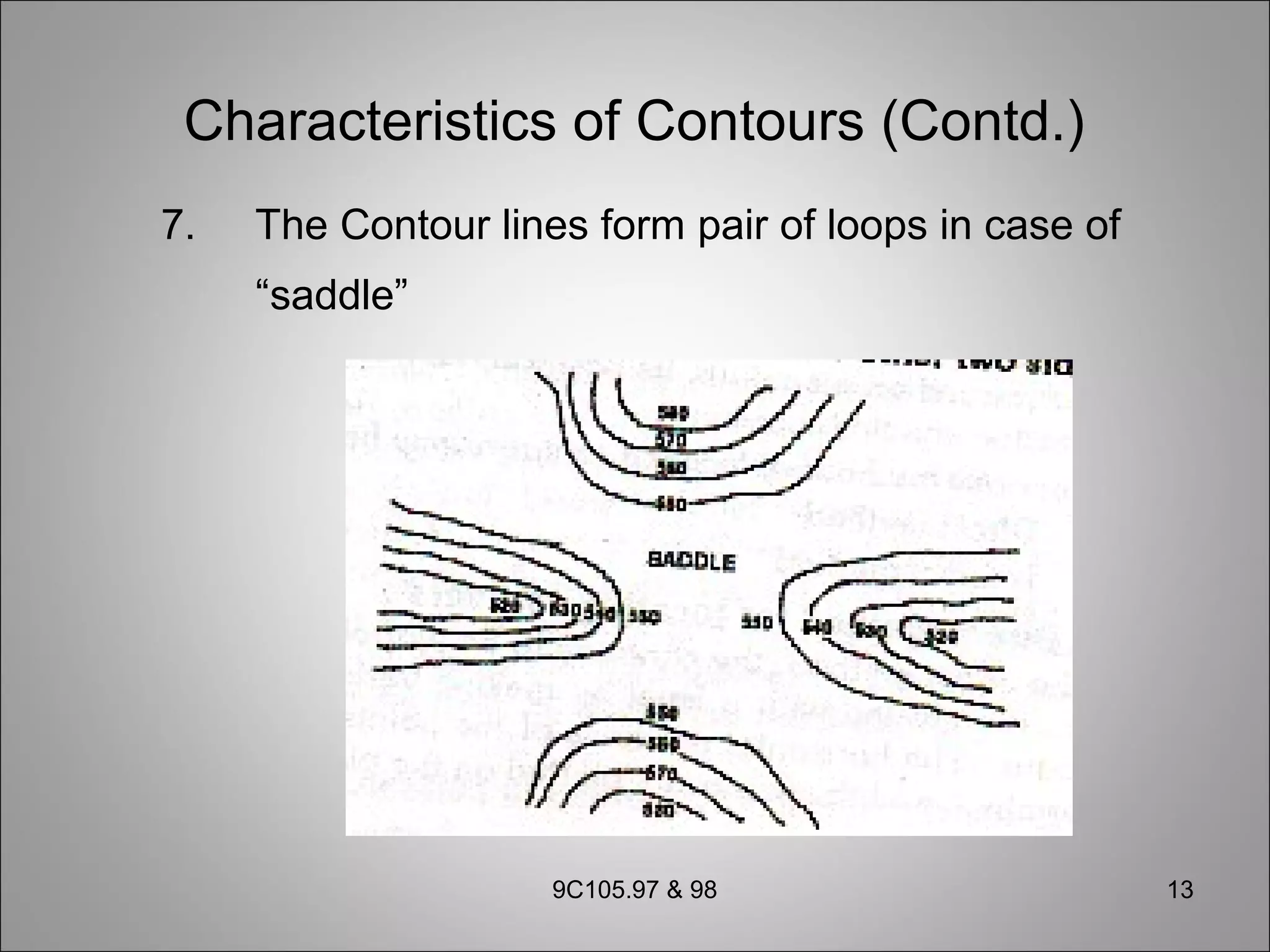 2.characteristics of countours | PPT