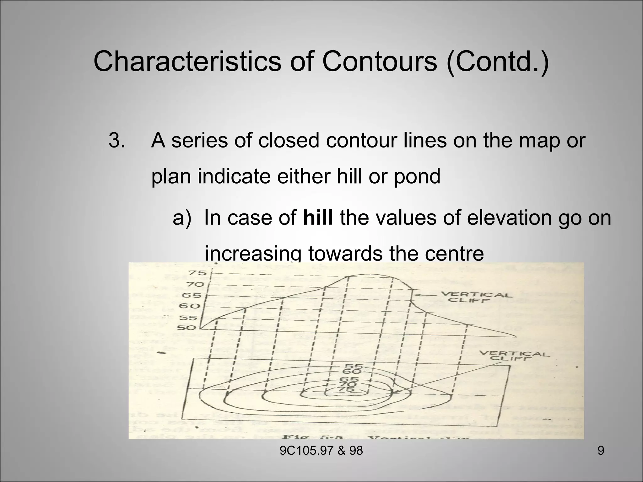 2.characteristics of countours | PPT