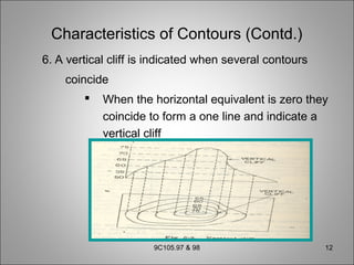 2.characteristics of countours | PPT