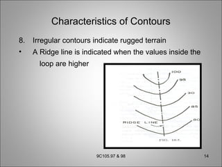 2.characteristics of countours | PPT
