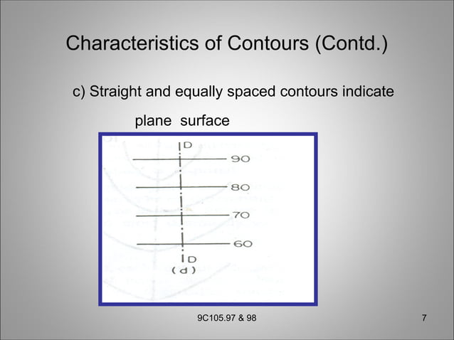 2.characteristics of countours | PPT | Geography | Science