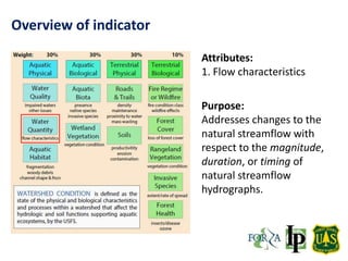 2. water quantity | PPT