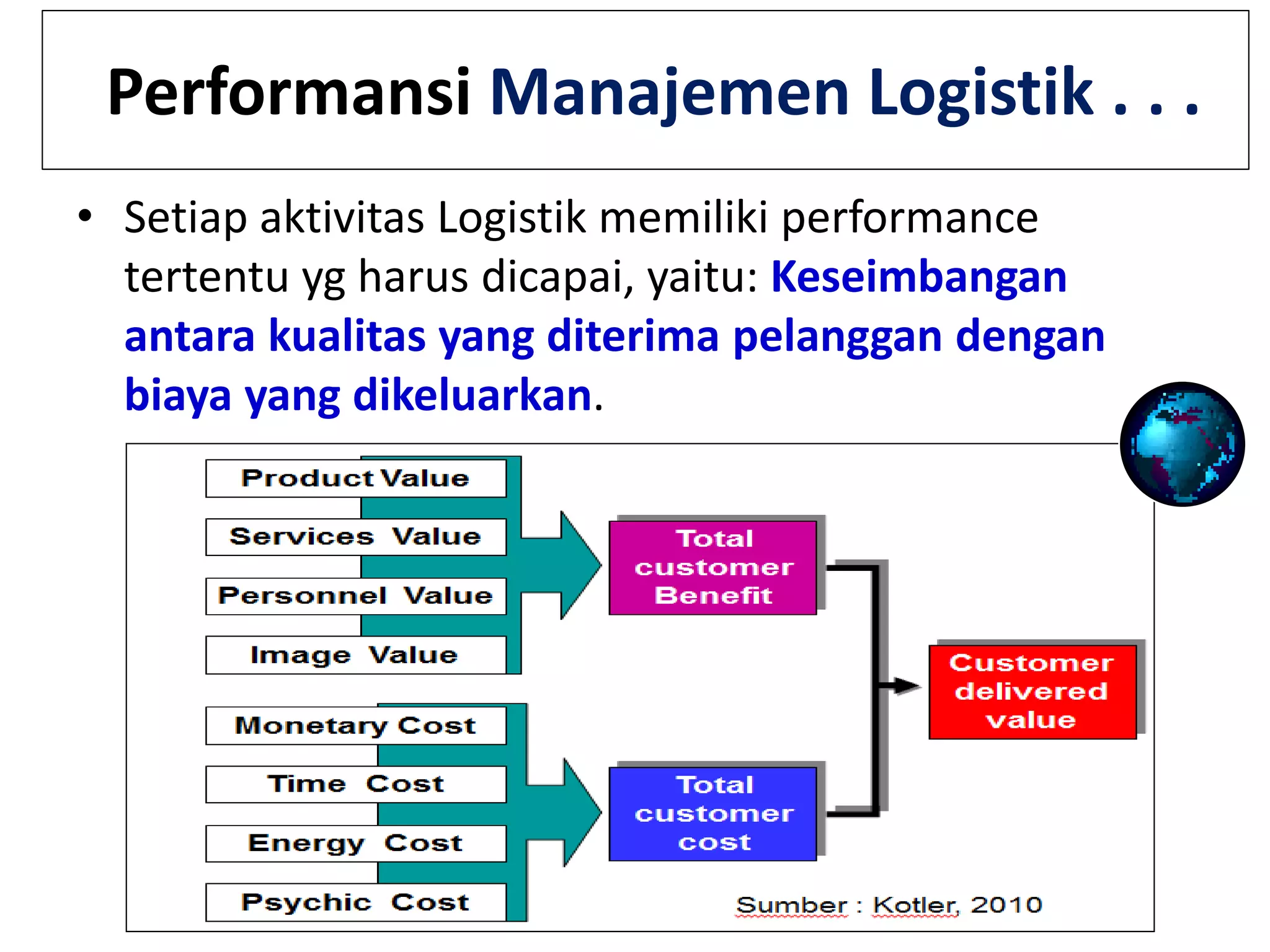 Pengukuran Performansi Manajemen Logistik_Materi Training "MANAJEMEN ...