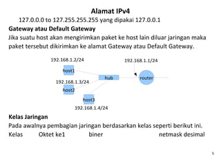 Alamat ipv4 | PPT