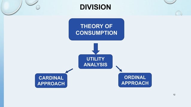 Theory of consumption | PPTX | Economy | Business and Finance