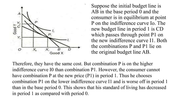 Application of indifference curve analysis