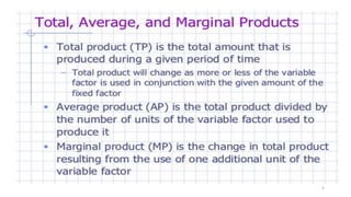Scale of production | PPT