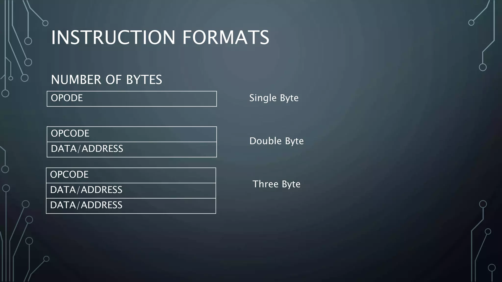 2. 8085 introduction to instruction | PPT