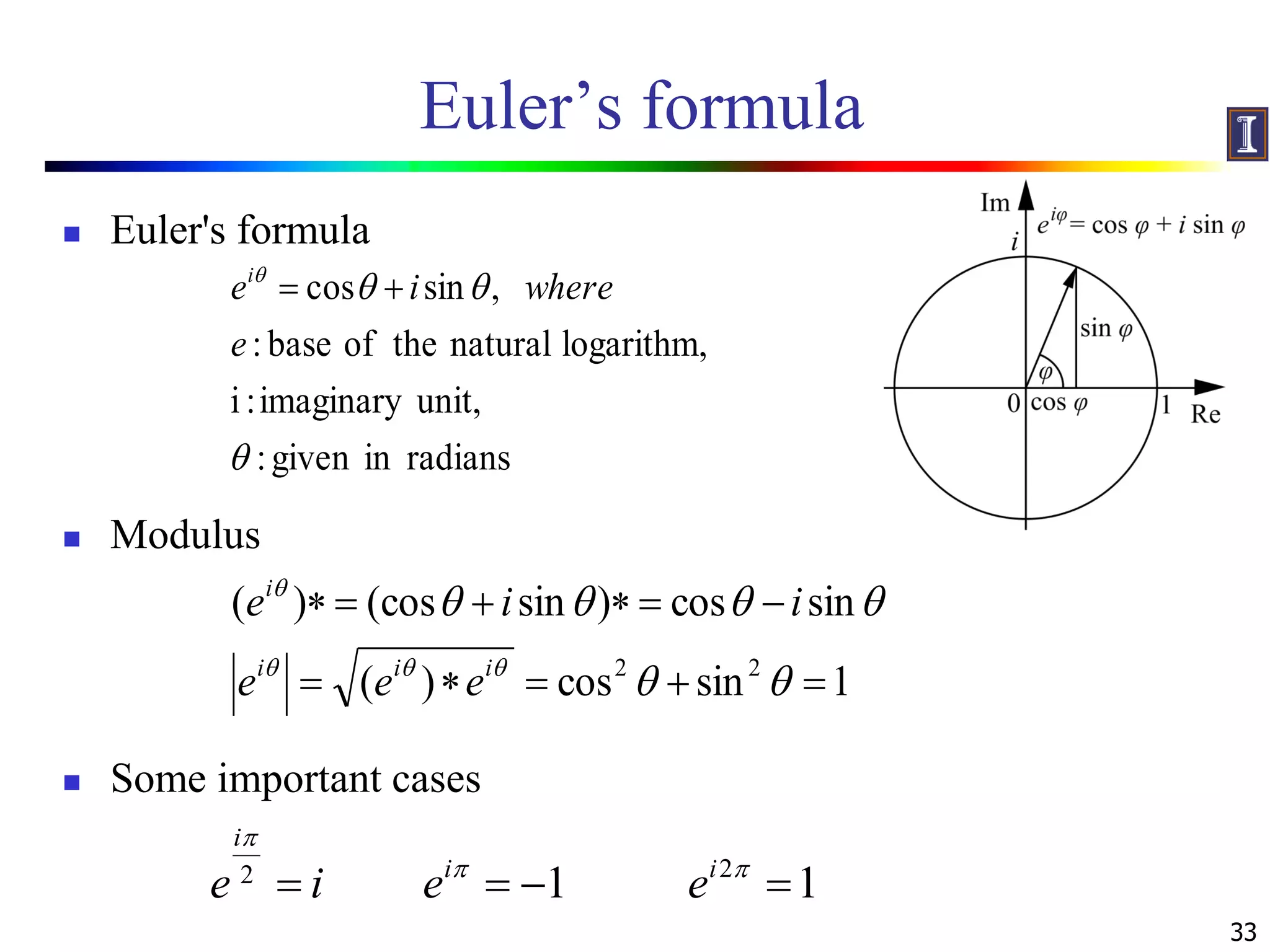 Convolution and FFT | PPT