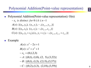 Convolution and FFT | PPT
