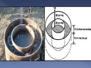 measurement of infiltration | PPTX