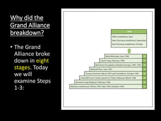 Breakdown of the Grand Alliance | PPTX