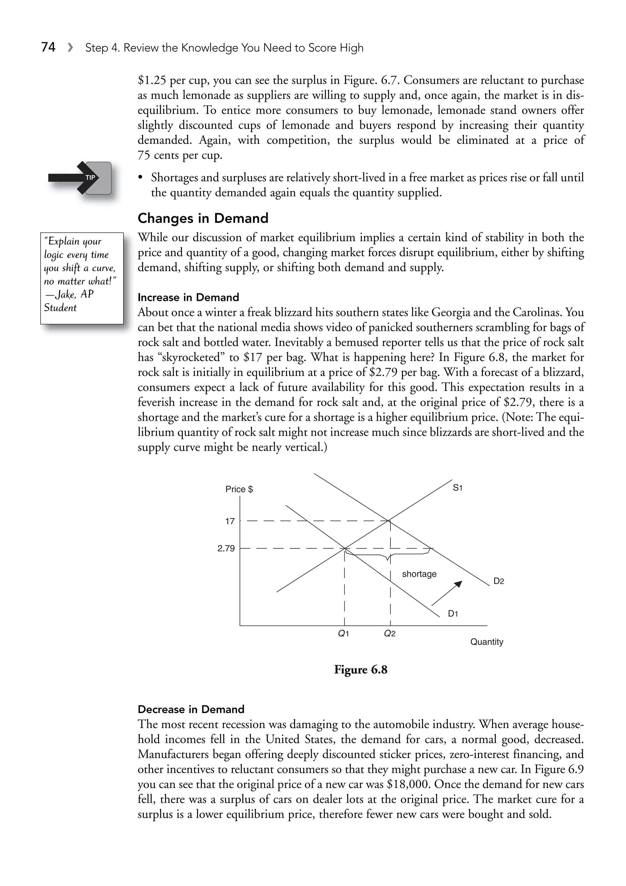 The elementary theory of market price - determination of equilibrium ...
