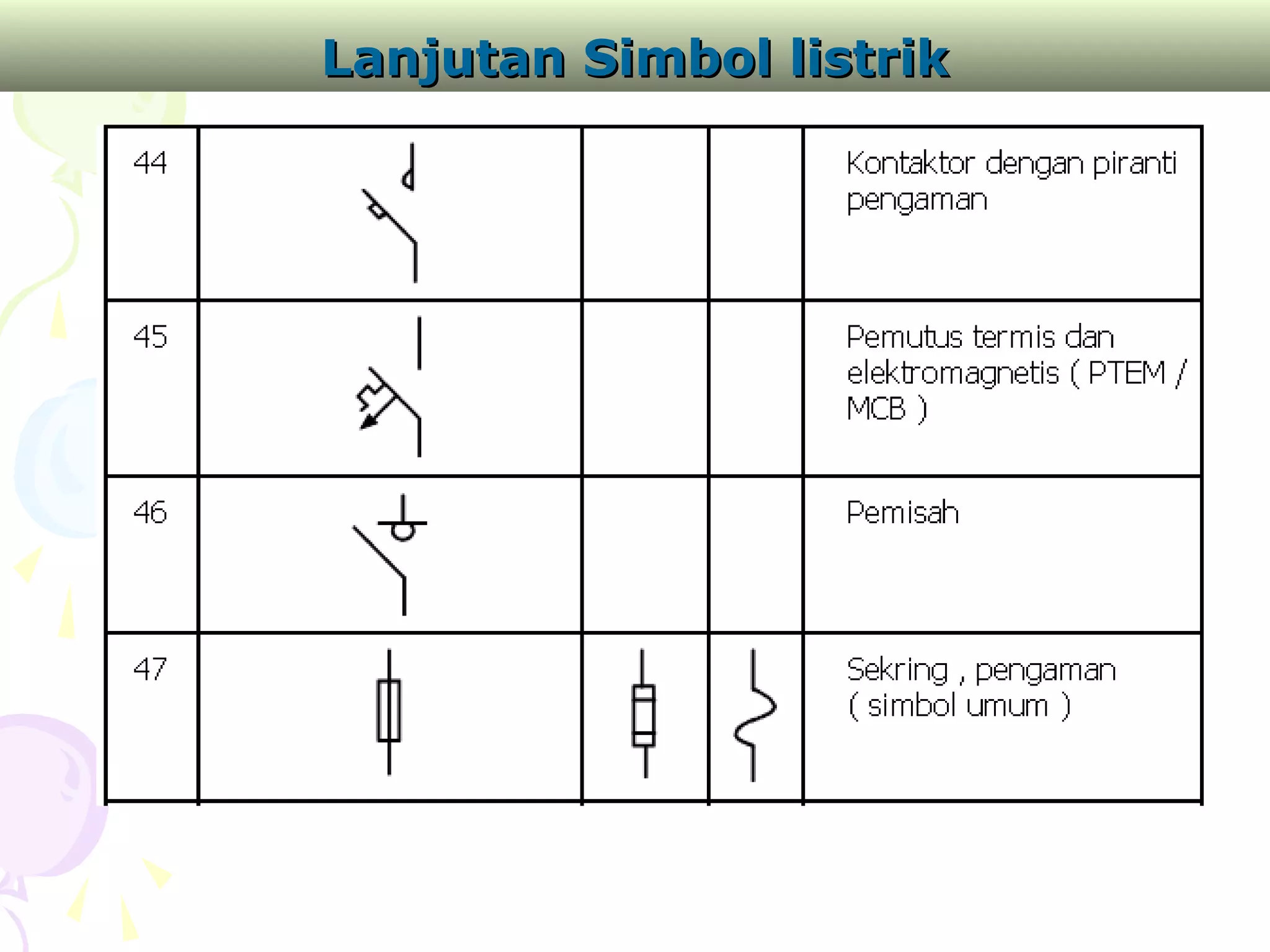 Simbol Listrik Motor Kontrol | PPT