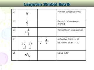 Simbol Listrik Motor Kontrol | PPT