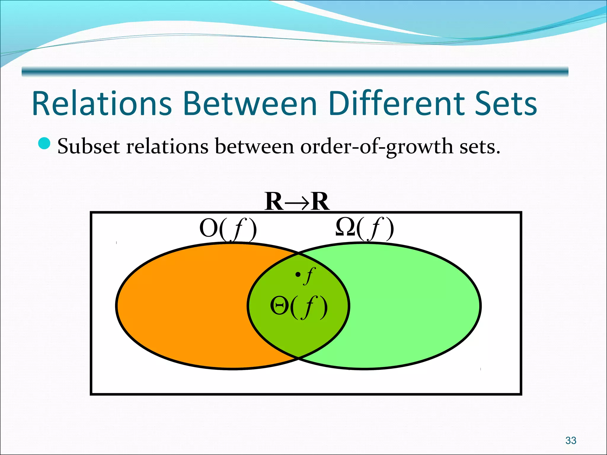 Asymptotic Notation And Complexity Ppt