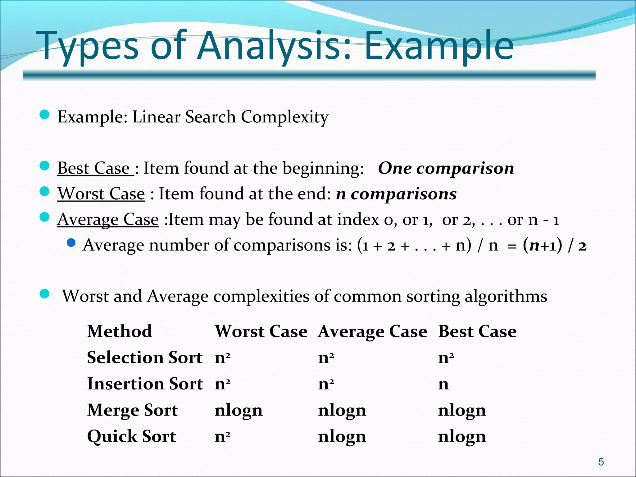 Asymptotic Notation And Complexity Ppt